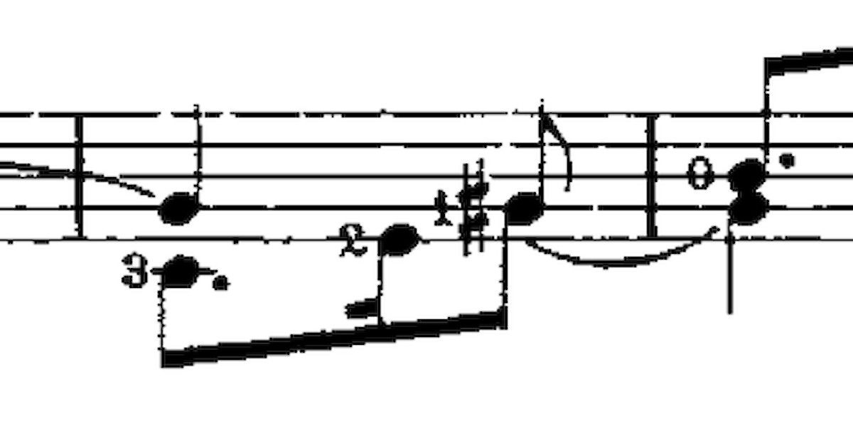 Music since Perotin | Blog | William Anderson, Guitarist & Composer